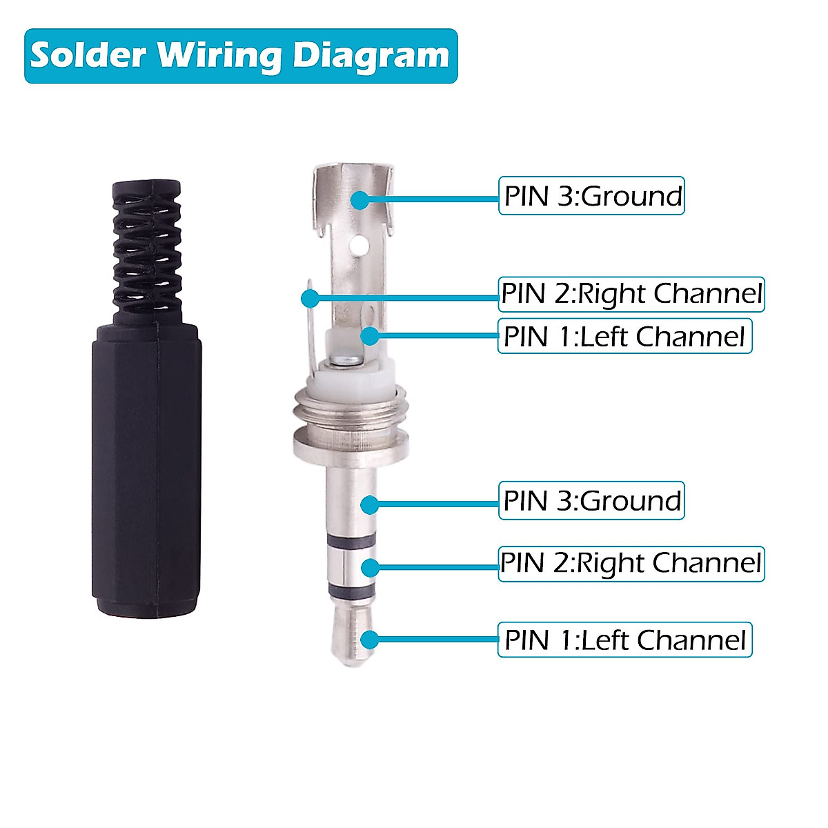 Fancasee (10 Pack 3.5mm Replacement Repair Plug Jack TRS Stereo Male Plug 1/8" 3.5mm Solder Type DIY Audio Cable Connector for Headphone Headset Earphone Cable Repair