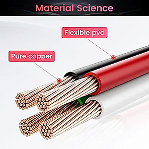 RED WOLF Radio Wiring Harness Connector Select for Toyota 4Runner Camry Corolla Prius RAV4 1987-2019 Mount Aftermarket Car Stereo Wire Cable Plug