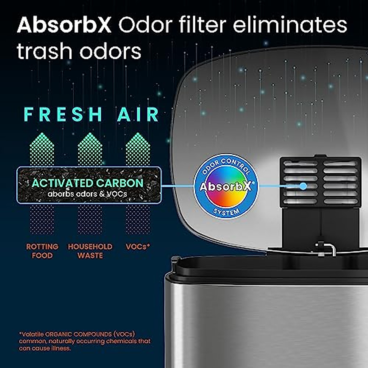 iTouchless SoftStep 1.32 Gallon Small Bathroom Stainless Steel Step Trash Can, 5 Liter Pedal Bin, Removable Inner Bucket, Soft and Silent Open and Close