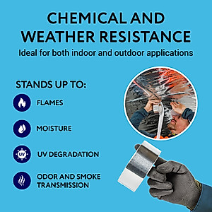 [150 Feet / 50 Yards] 1.9 Inch Wide Aluminum Tape/Aluminum Foil Tape – Professional/Contractor-Grade - Excellent Sealing & Patching Hot and Cold HVAC, Duct, Pipe, Insulation Home and Commercial