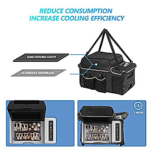 F40C4TMP Insulated Protective Cover Transit Bag for 24 Quart Portable Refrigerator Fridge