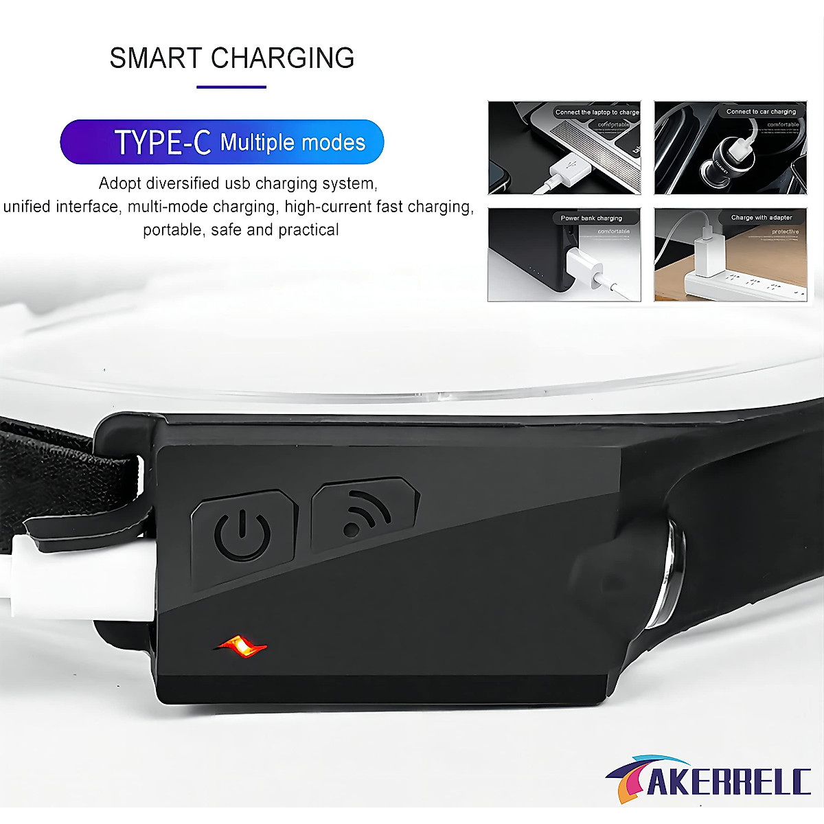 akerrelc 2 Rechargeable Headlamps, High Lumens, 1200mah Battery Up to 12 Hours Runtime, 10 Clips and 2 Cases, Waterproof Camping Gear for Hiking, Fishing, Cycling(Black)