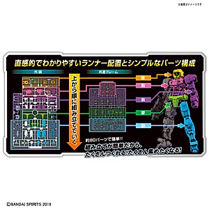 Bandai Spirits Hobby #04 Bexm 15 Portanova Green 30 Min Mission Model Kit