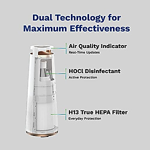 DH Lifelabs | Aaira + HEPA Hydrating Dry Air Purifier | HOCl Cleans Deodorizes & Moisturizes Air + H13 HEPA Filter Allergies Pets | Eliminates 99.9% Bacteria Viruses Mold | Large Rooms Home | White