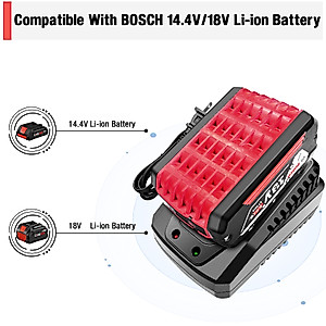 Battery Charger for Bosch 18V 14.4V Li-ion Battery, SANIKLITE Anti-Slip Design and Fast Charging Replacement Power Tools Lithium Battery Charger for Bosch BC660, GAL1860CV, AL1820CV
