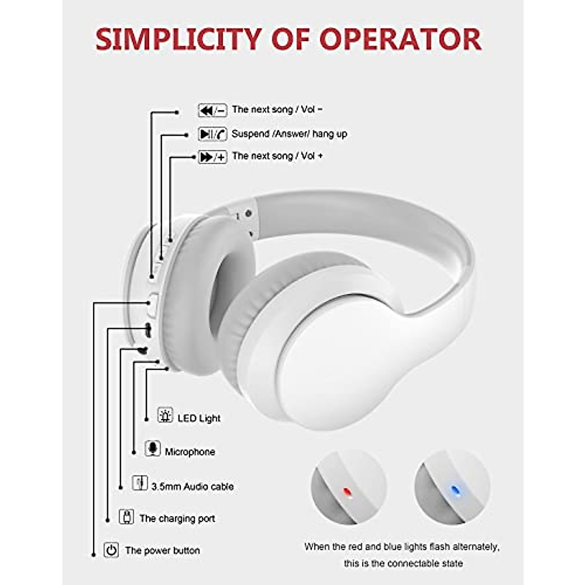 rockpapa E7 Over Ear Wireless Bluetooth Headphones with Mic Include Travel Case, Foldable Wired/Wireless Headphones with Microphone for Kids Childrens Boys Girls Teen Youth Adult White Grey