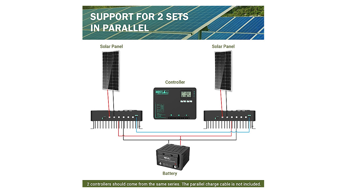 HQST MPPT 20A Solar Charge Controller with Bluetooth