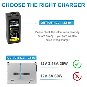 Surface Pro 3 Pro 4 Charger 36W 12V 2.58A for Microsoft Windows Surface Pro 3 Pro 4 Tablet 1625 Adapter