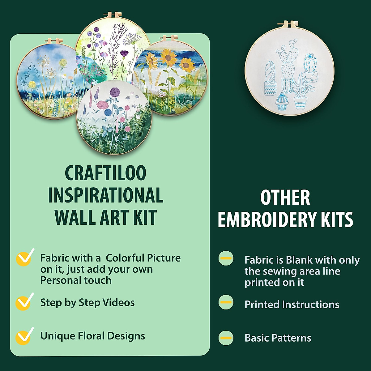 CRAFTILOO Embroidery kit for Beginners Cross Stitch for Beginners Needlepoint Kits for Adults Embroidery Kits Beginner Embroidery kit for Adults 4 Flowers