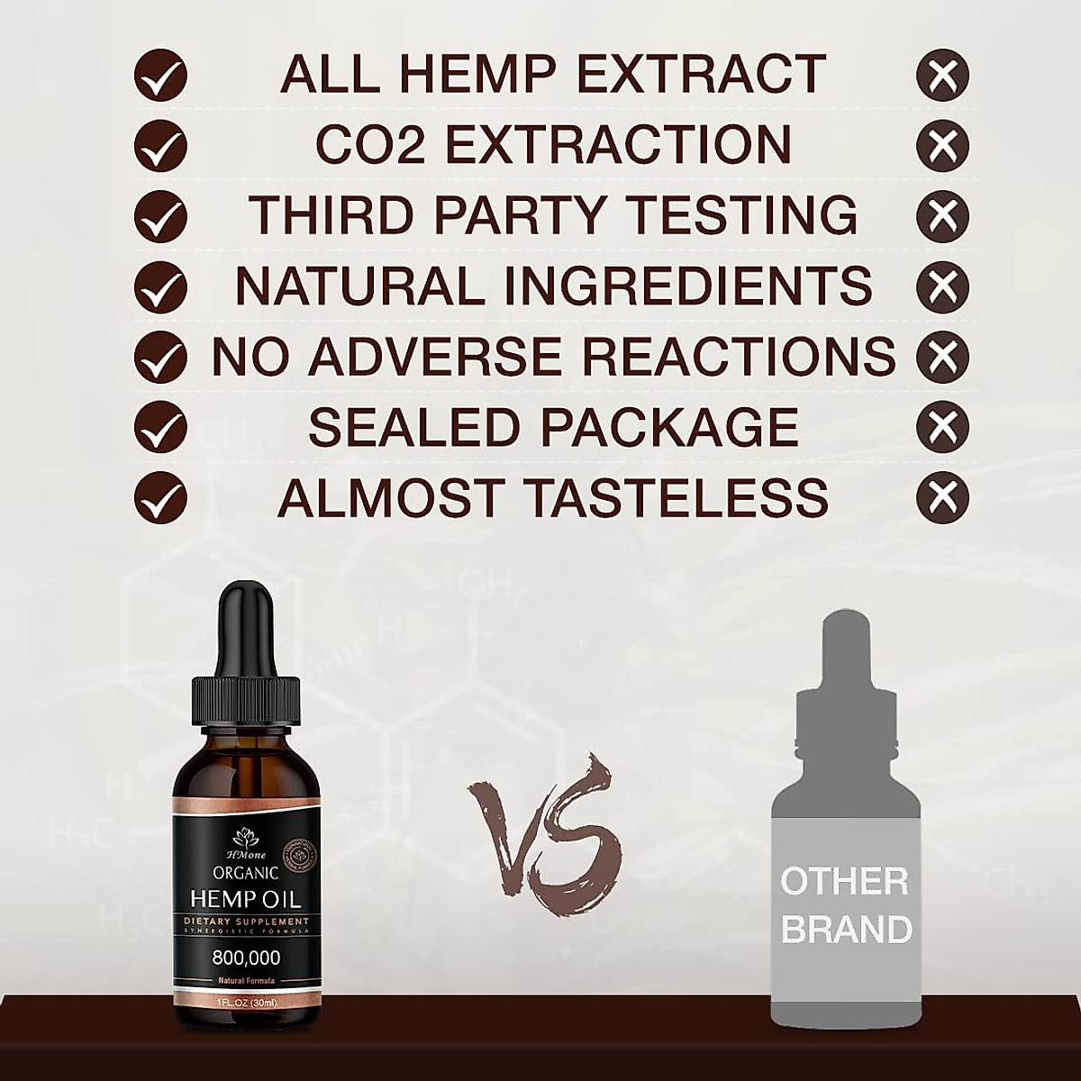 Hemp Oil - 3 Pack - 800,000 Maximum Strength - Pure & CO2 Extract Drops - Organic, Vegan, Non-GMO, Grown in USA