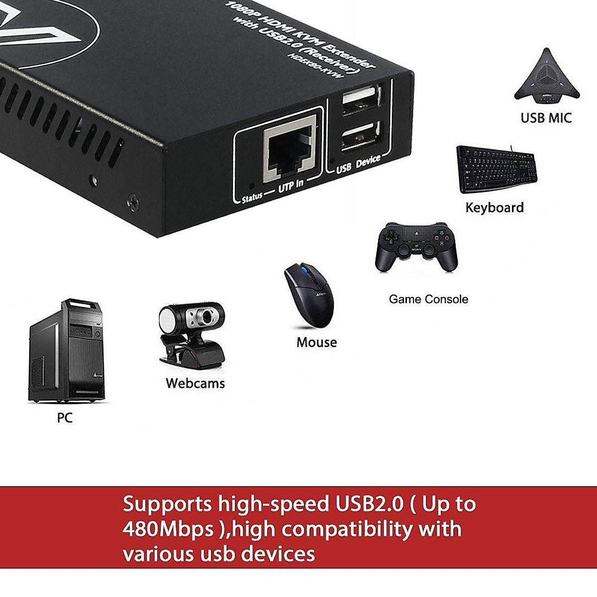 AV Access HDMI KVM USB Extender Over Cat5e/6/6a/7 260ft/80M, 2 USB 2.0 Ports, Zero-Latency, Plug and Play, PoE, No Driver, Supports All Operating System, Keyboard and Mouse USB Over Ethernet