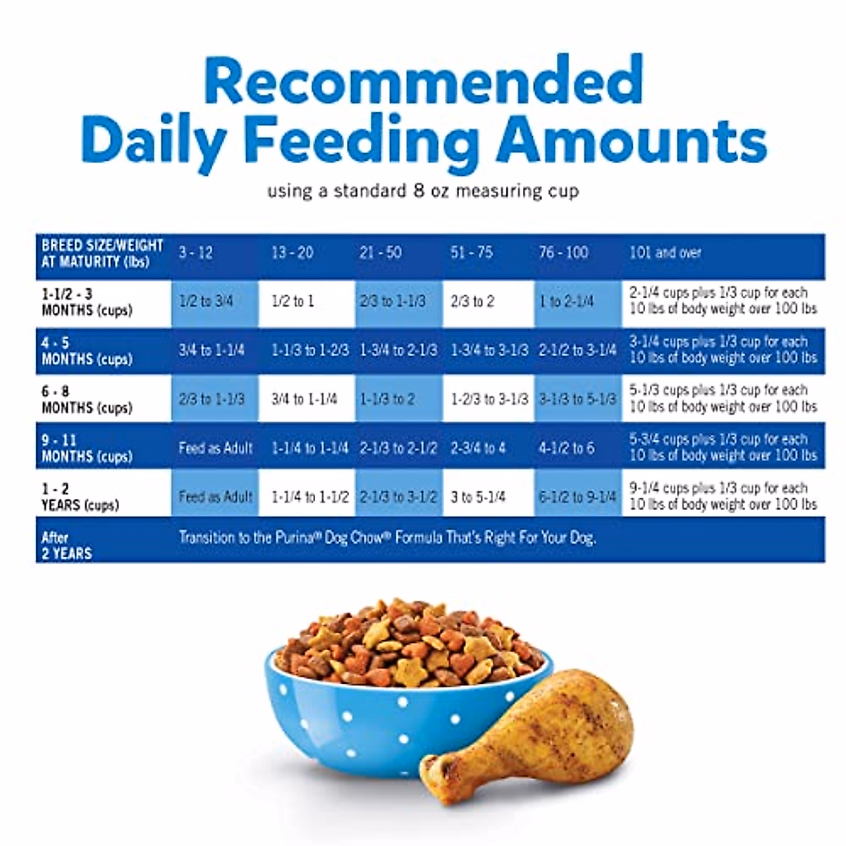 Purina Puppy Chow High Protein Dry Puppy Food, Complete With Real Chicken - (4) 4.4 lb. Bags