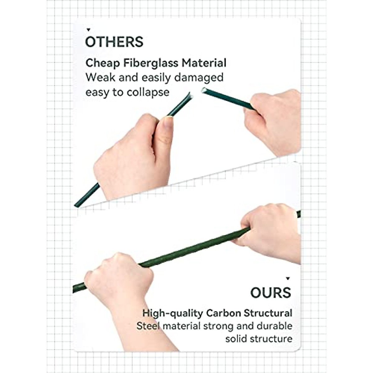 6PCS 25.6 x 31.5 in Garden Hoops, Greenhouse Hoops Kit with 24.6 x 8.2 ft Garden Mesh Cover Net & 24pcs Clips for Vegetable Flowers Fruits Plants Greenhouse Protection from Birds Animals