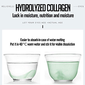 SANITRO Collagen Eye Gel Pads, Green Tea Under Eye Patches, Firming Eye Mask, 30 Pairs Collagen Eye for Eye Moisturizing, Dark Circles, Wrinkles, Fine Lines, Under Eye Bags