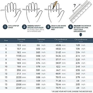 Longbeauty 10 Pack Candy Color Wedding Band for Men Women Flexible Comfort Sport Silicone Ring Black Red Blue Yellow Pink White Green Purple