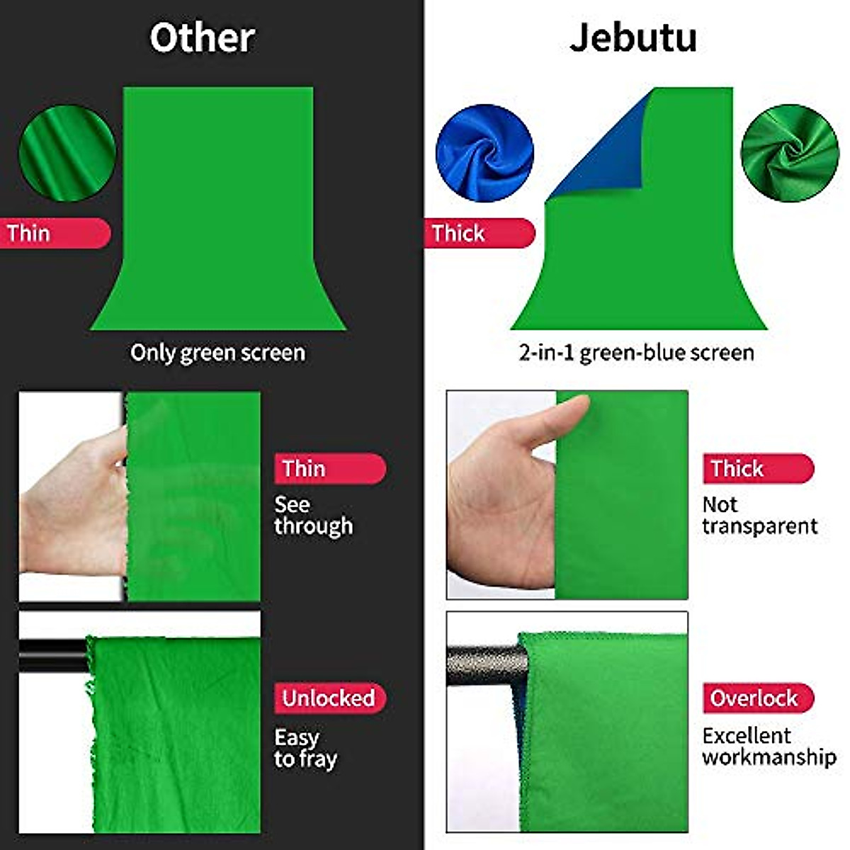 JEBUTU Green Blue Backdrop with Stand Kit 5 x 6.5 Ft, Double-sided Reversible Green Blue Screen with Portable T-Shaped Photograph Background Stand,5 Backdrop Clips for Video,TikTok,YouTube,Zoom,Gaming