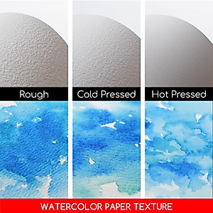 MEEDEN 5X7" Watercolor Paper Block, 20 Sheets (140lb/300gsm), Smooth Surface 100% Cotton, Hot Press, Acid-Free Art Paper for Painting & Drawing, Wet, Mixed Media
