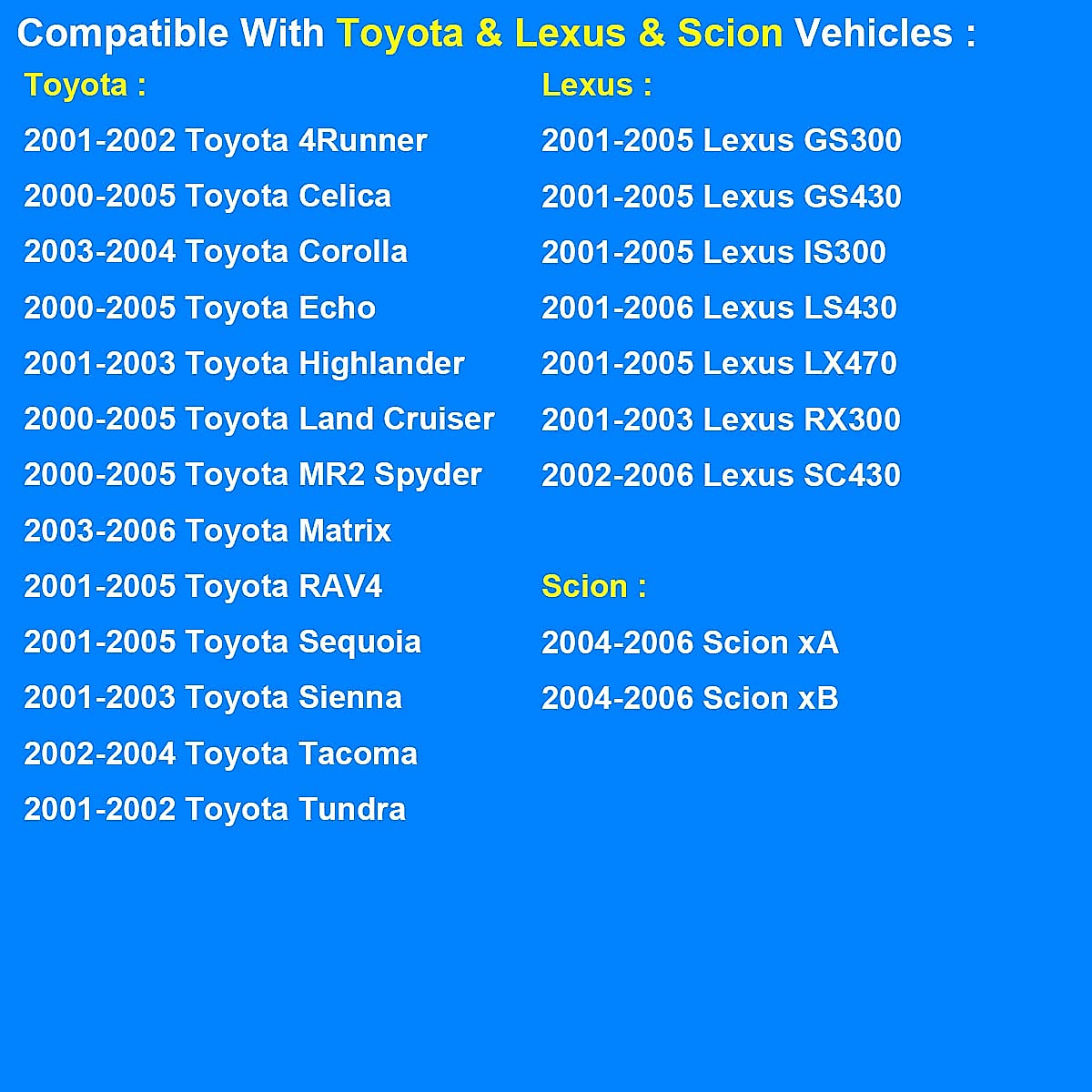 Gas Cap, Fuel Cap Replace 77300-53010 Compatible with Toyota Lexus - 2001-2002 4Runner, 2000-2005 Celica, 2003-2004 Corolla, 2002-2004 Tacoma, 2001-2005 RAV4 Sequoia, 2001-2003 Highlander Sienna, More