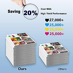 1-Pack (Black) Compatible BizHub C224 C224e C284 C284e C364 C364e Printer Toner Cartridge High Capacity Replacement for Konica Minolta (A33K130) TN321K Printer Toner