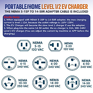 AIMILER Level 2 Tesla Charger(Wireless WiFi APP), 240V, 32 Amp, NEMA 14-50 Plug, 25ft Cord - Portable/Home NACS Connector Electric Car(EV) Charger for Tesla - Compatible with Tesla Model X/Y/3/S