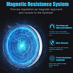 Goplus Magnetic Exercise Bike, Stationary Belt Drive Bicycle, with LCD Monitor, Indoor Cycling Bike for Home Gym Cardio Workout (30 lbs Flywheel)