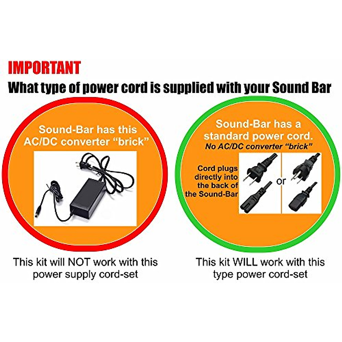 PowerBridge TWO-CK Dual Outlet for TV and Sound-Bar Recessed In-Wall Cable Management System Kit (TWOSB-CK)