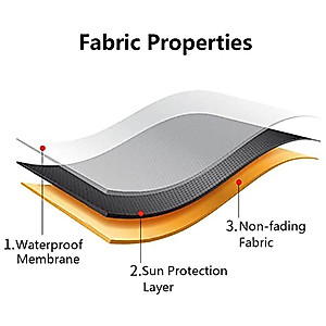 Window/Entry Awning, Front Door Canopy, Polyester Fabric Cover Snow and Rain Blocker UV Protection, Foldable Galvanized Bracket Fully Assembled (Color : Light Grey, Size : 150x60x60cm)