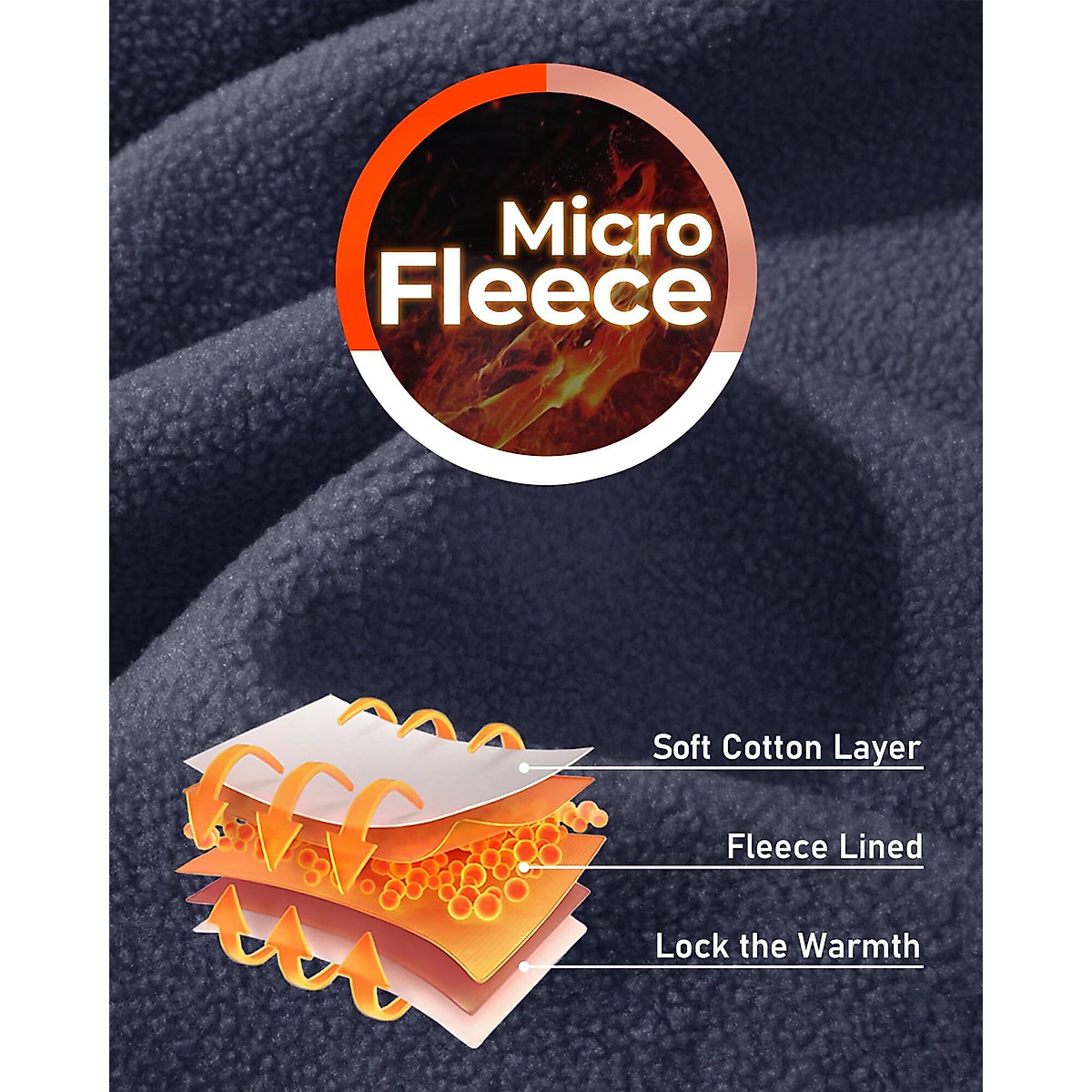 Boladeci Mens Sweatshirts Crewneck Fleece Lined Pullover Essentials Plain Soft Warm Winter No Hood Blank Navy Long Sleeve Shirts for Men Athletic Tops