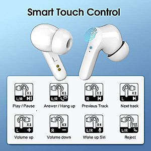 Wireless Earbuds Sport Bluetooth 5.1 Earphones in-Ear with Immersive Sound 24H Playtime IPX5 Waterproof Stereo Headphones in Ear Built in Mic Headset Premium Sound Compatible with Apple & Android…