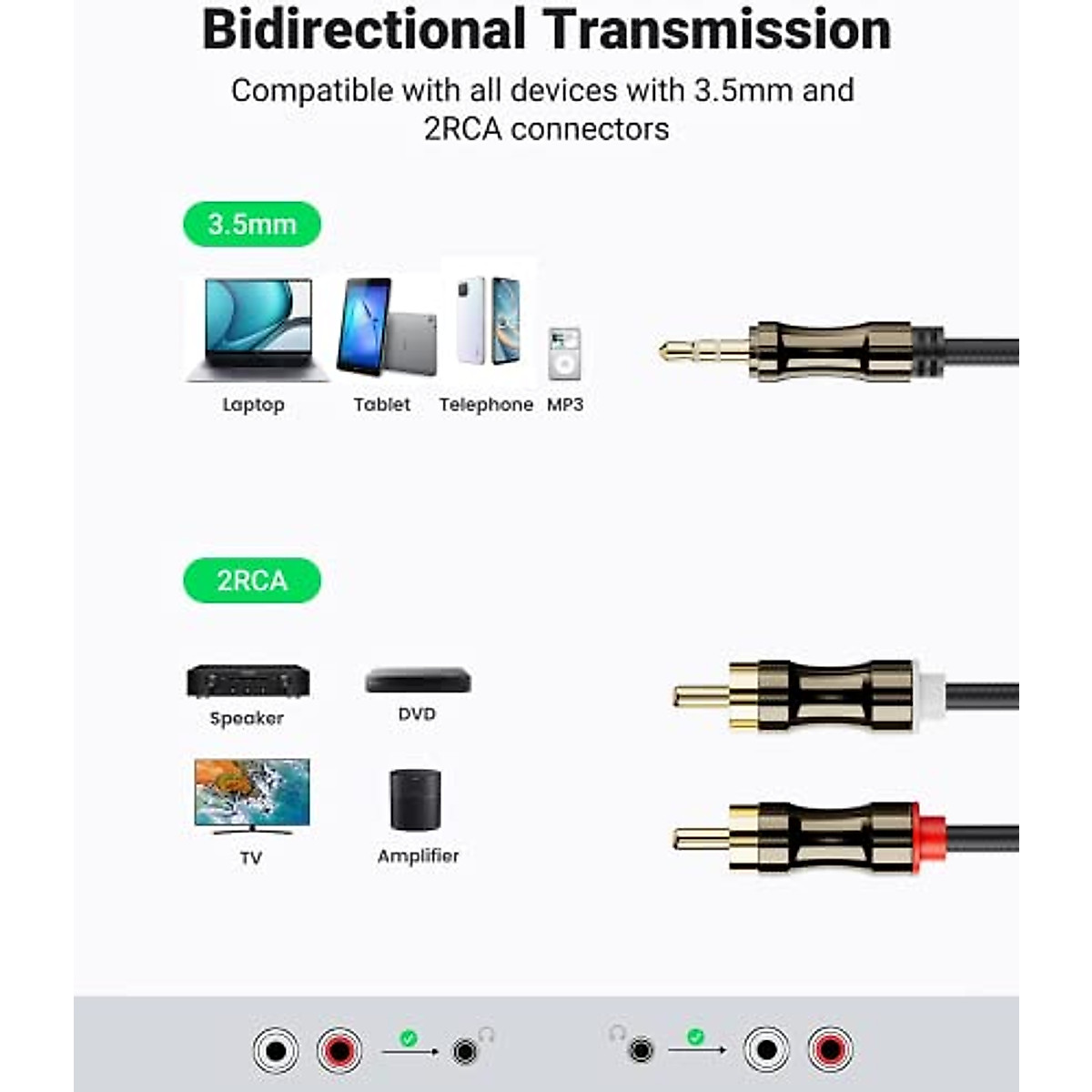 BERLAT RCA to 3.5mm Cable, RCA Audio Cable Nylon Woven 24K Gold Plated Male to Male Jack Adapter for Connects a Smartphone, Tablet, HDTV,or MP3 Player to a Speaker - 6.6ft/2M