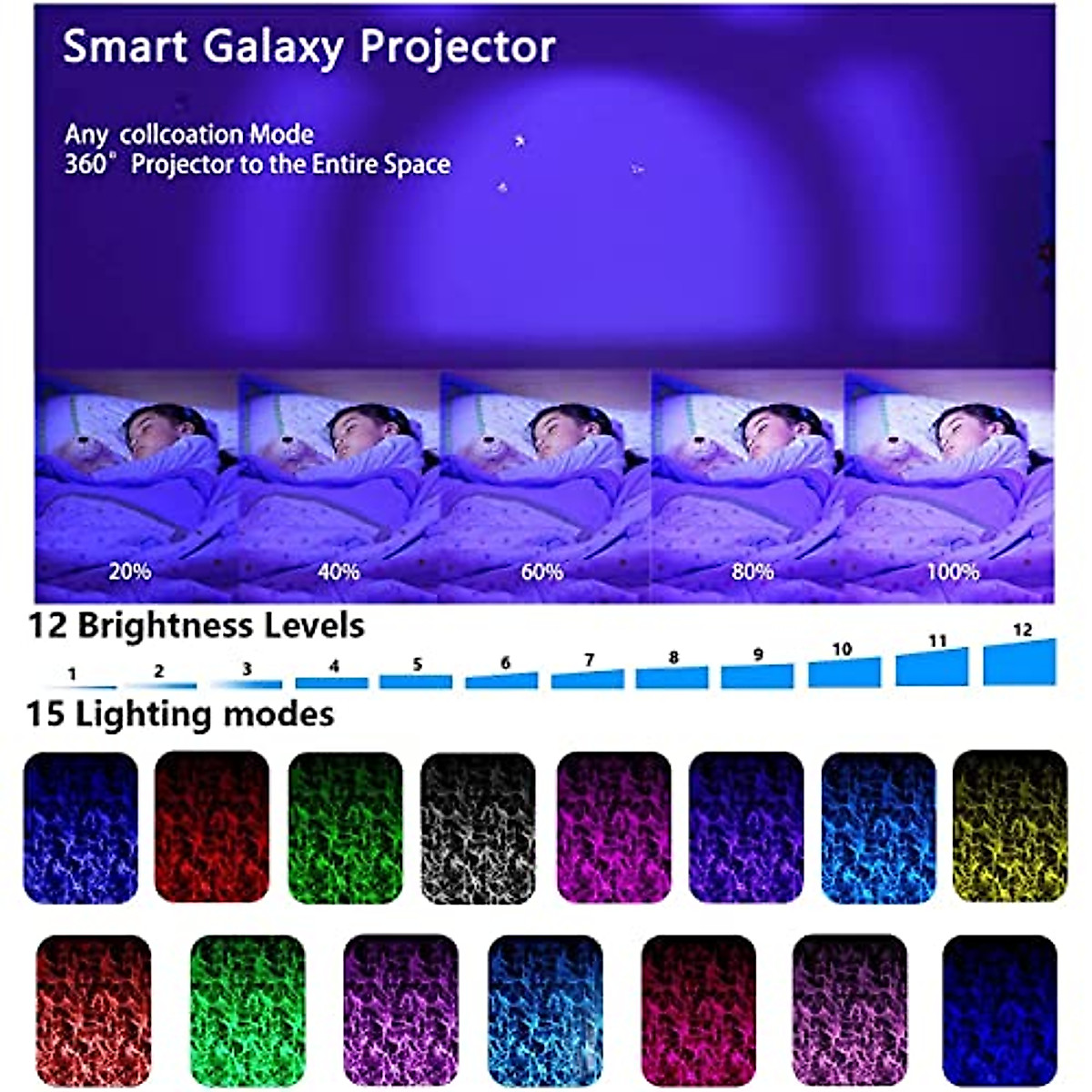 Galaxy Projector, Star Projector, Starry Night Light Projector for Kids Room with Remote Control, 3 in 1 Sky Light Projector Build-in Bluetooth Music Speaker White Noises