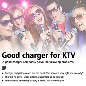 16 Bay Smart Battery Charger LCD Display for 1.2V AA/AAA NiMH/NiCd Rechargeable Batteries with Built-in IC Protection & AC Wall Adapter (Upgraded Charger White/Blue Screen)