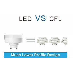 Legental 10w LED Puck GU24 Squat Light Bulb,18w Low Profile Spring CFL Equivalent,25000hrs Lifespan,1000LM,Cool White(5000K),120-277V, Damp Location Suitable,UL Listed, 2 Pack