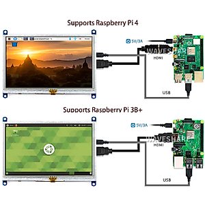 waveshare 5inch HDMI LCD Resistive Touch Screen LCD (B), 800x480 Resolution, Support All Versions of Raspberry Pi,Windows 10/8.1/8/7, BB Black, as Well as General Desktop Computers