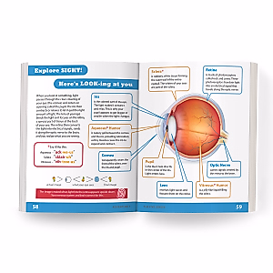 Know Yourself - The Five Senses: Adventure 1, Human Anatomy for Kids, Best Interactive Activity Workbook to Teach How Your Body Works, STEM & STEAM, Ages 8-12 (Systems of the Body)