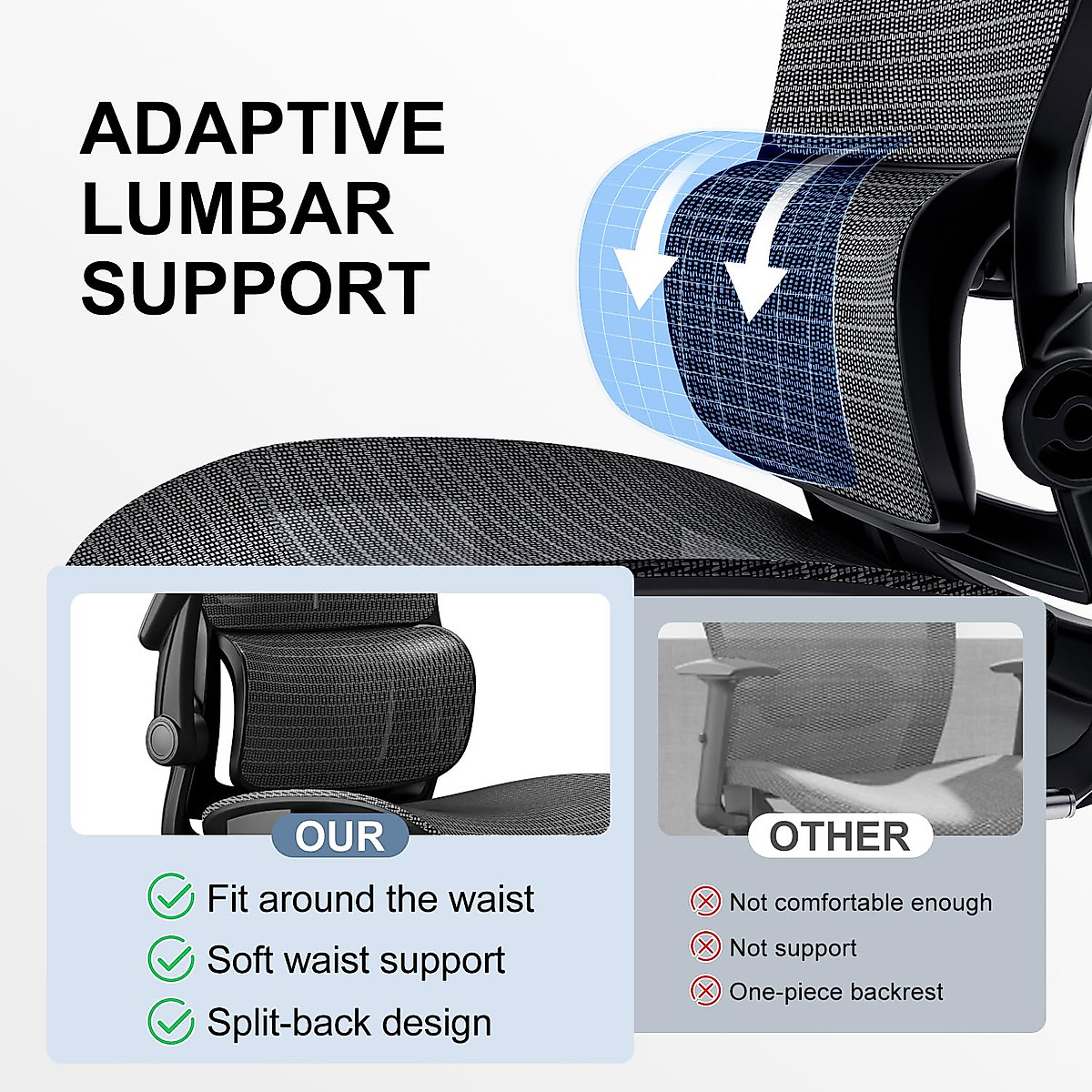 Ergonomic Office Chair,Office Chair with Tilt Function,Mesh Office Chair with Footrest,Ergonomic Chair with Adaptive Backrest, Adjustable Headrest,SGS Class 4 Gas Clylinder and Flip-Up Armrests