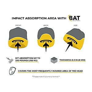 PADHAT Children Head Protective Hat Unique Self Adjusting Technology Padded Safety Baby Toddler Cap Sandy, Size L