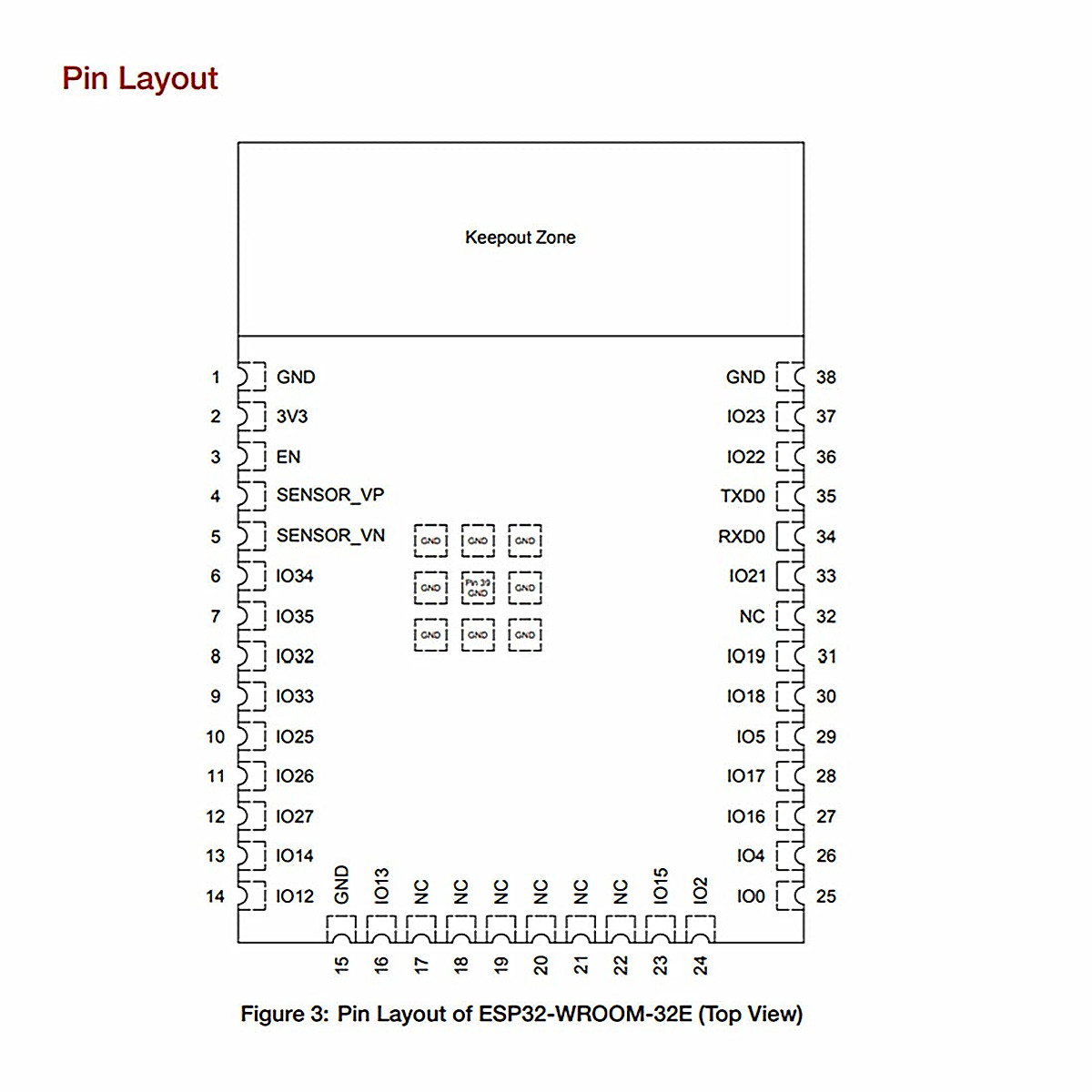Luabby Smart Espressif ESP32-WROOM-32E Wi-Fi+BT+BLE MCU Module 4 MB 8MB 16MB with PCB Antenna ESP-32E (8MBx5 PCS)