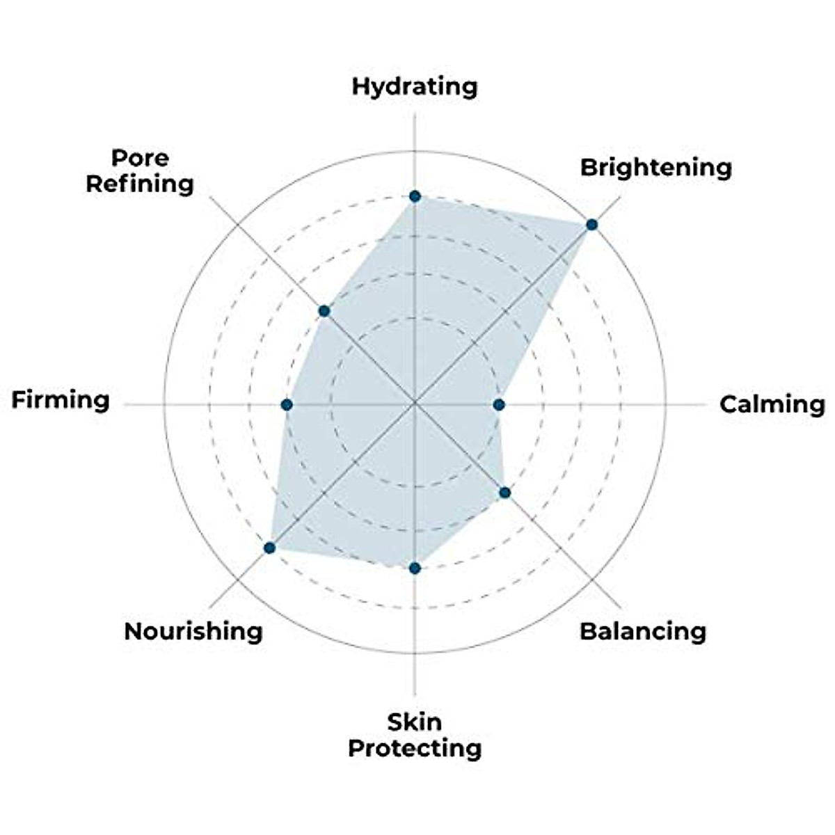 FACETORY Be Bright Be You Illuminating Gold Foil Mask with Vitamin C - Improve Oily, Combo, Dry, and Dull Skin - Moisturizes, Revitalizes, and Evens Out Skin Tone (Pack of 10)