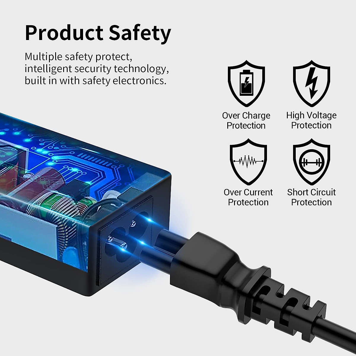 65W&45W Adapter for Dell Laptop Charger Replacement for Dell Inspiron 13 14 15 17,3583 5566 5559 3585 5593 5567 3590 5555 5570 Dell Latitude 3310 3410 3420 3490 3500 3510 3590 Power Supply Cord