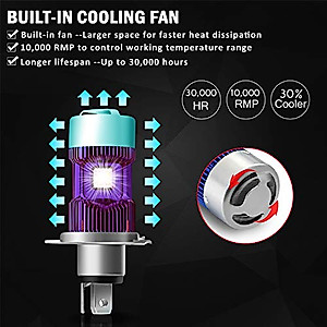 DZG H4 Motorcycle LED Headlight Bulb 9003 HB2 HS1 P43t 6500K High Low Beam Light Conversion Kit 2 Yr Warranty, 1 Pack