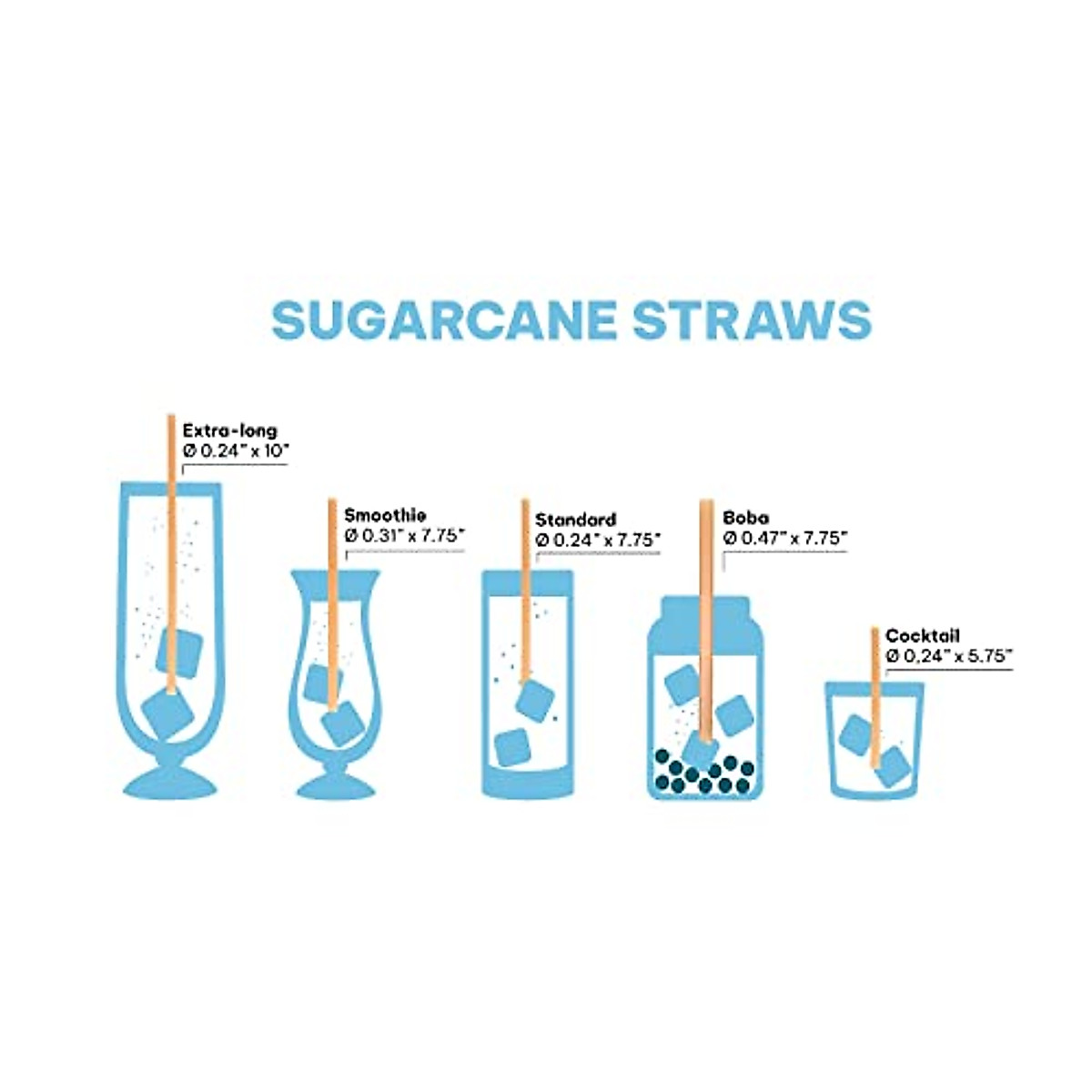 EQUO Sugarcane Straws, Disposable, Biodegradable, Compostable, and Plastic-Free Drinking Straws, Pack of 50, Standard