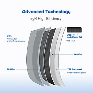 Alrska 150 Watt Flexible Solar Panel 12V Monocrystalline Bendable 150W 12 Volt Semi-Flexible Mono Overlap Solar Panel Solar Panels Charger Off-Grid for RV Boat Cabin Van Car Uneven Surfaces
