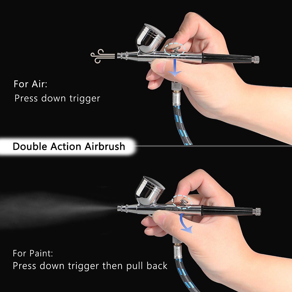 SAGUD Professional Mini Airbrush Kit with Portable Compressor - Perfect for Painting, Hobby, Craft, Model - Dual-Action Gravity Feed Air Brush Gun with Airbrush Cleaning Kit