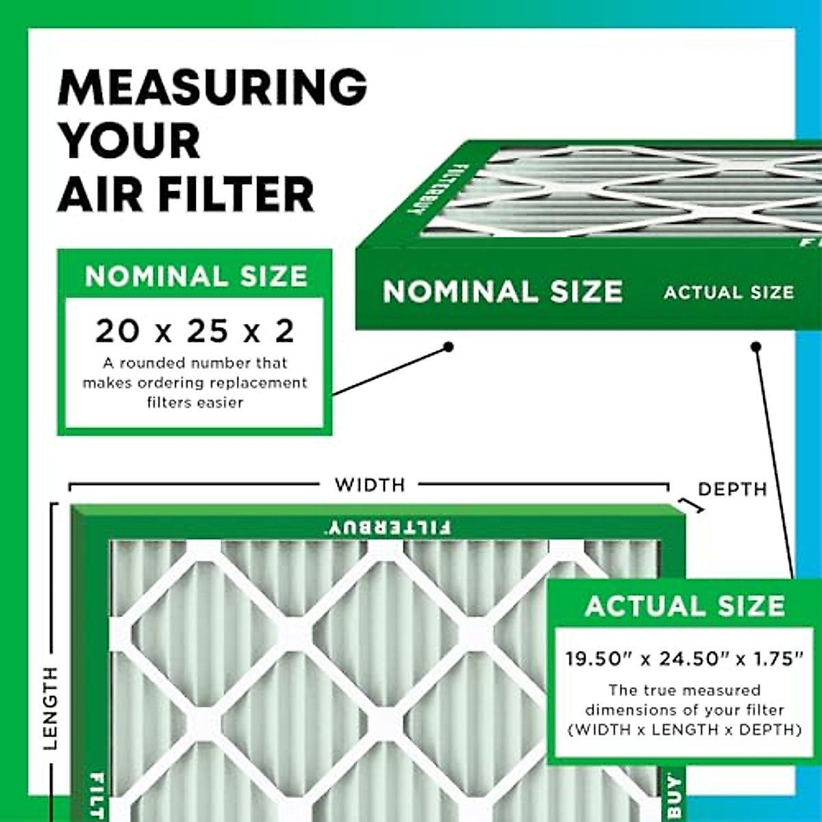 Filterbuy 20x25x2 Air Filter MERV 8 Dust Defense (1-Pack), Pleated HVAC AC Furnace Air Filters Replacement (Actual Size: 19.50 x 24.50 x 1.75 Inches)