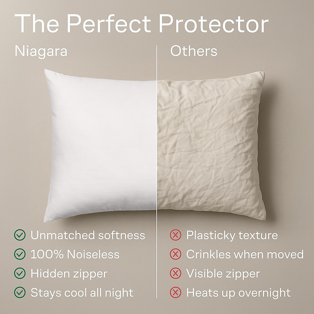 Niagara 4 Pack Pillow Protectors Cases Covers Standard 20x26 Zippered Set White Soft Brushed Microfiber Reduces Respiratory Irritation Physical Threapy Clinics Hotels (4 Pack Standard)