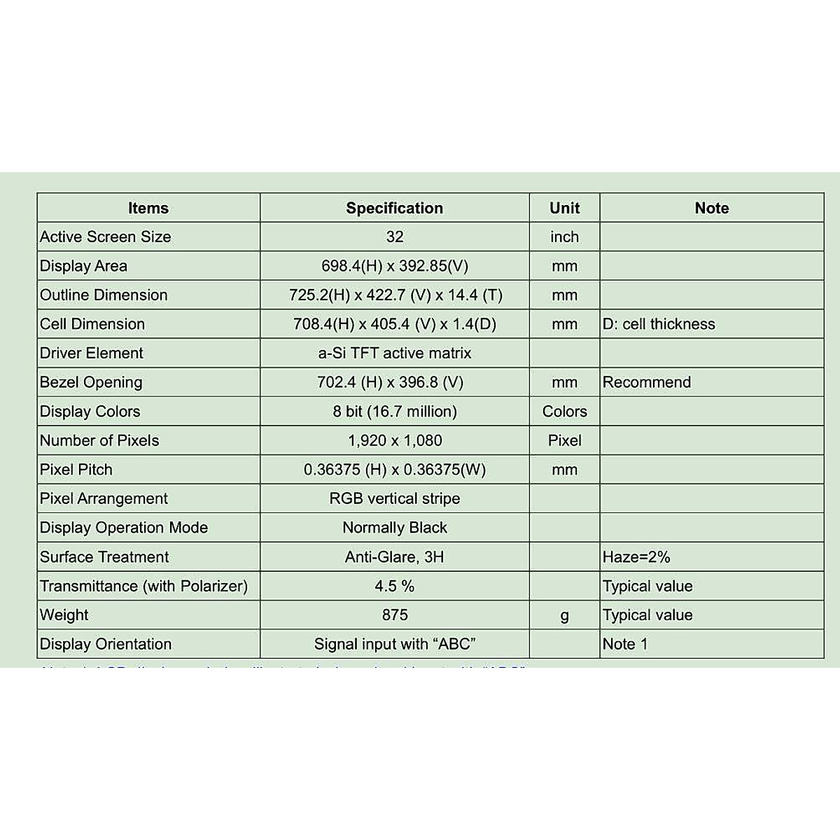 SANZAMELIN 32 inch 1920 x 1080 TFT LCD Module Screen with LVDS Interface Display and IPS Viewing Angle Panel
