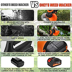 Brushless Motor Weed Eater, 3 Level Adjustable Speed Electric Weed Wacker Cordless Trimmer with Power Display, Portable Battery Powered Rechargeable Home Lawn Mower for Garden, Lawn, Yard