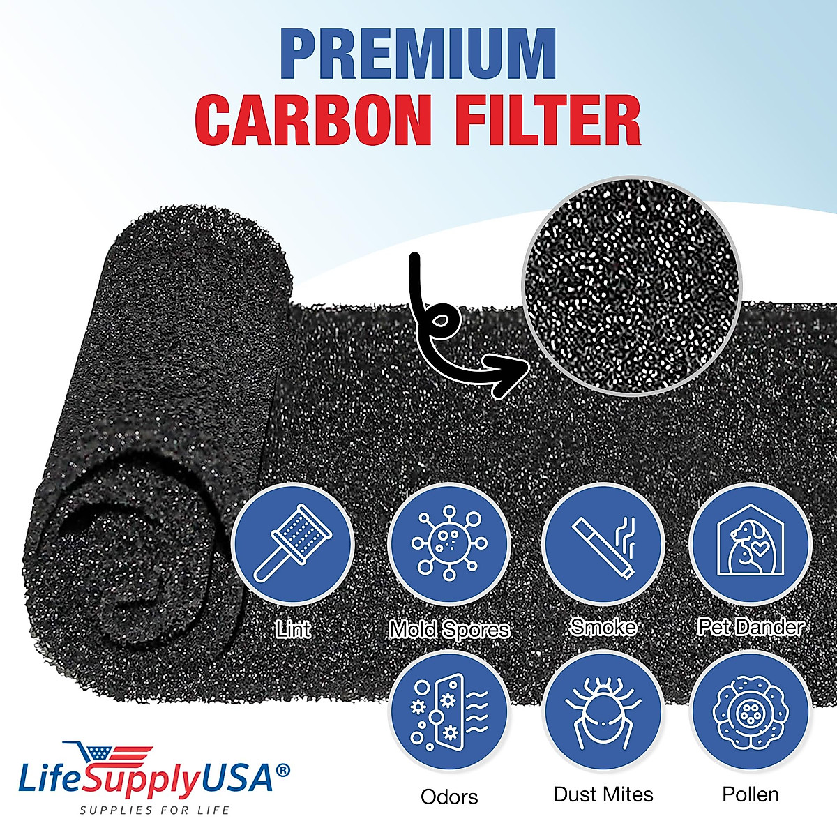Carbon Filter Layer Replacements Compatible with TruSens AFCZ3000-01 fits TruSens Z-3000 Large Air Purifier