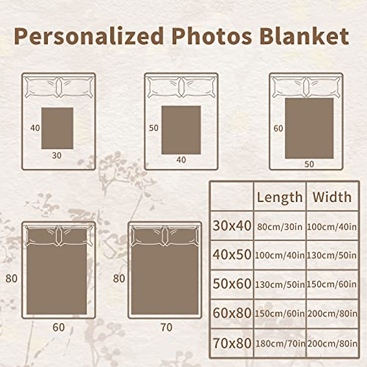 Best Mom Ever Customized Blanket Picture Blanket with Photo Throw Personalized Blankets for Adults Mom Grandma Wife Dad Husband Family Sisters Besties on Mother's Day Birthday Anniversary Christmas